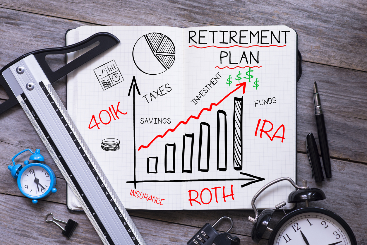 Understanding IRA to Roth IRA Conversions | The Welch Group