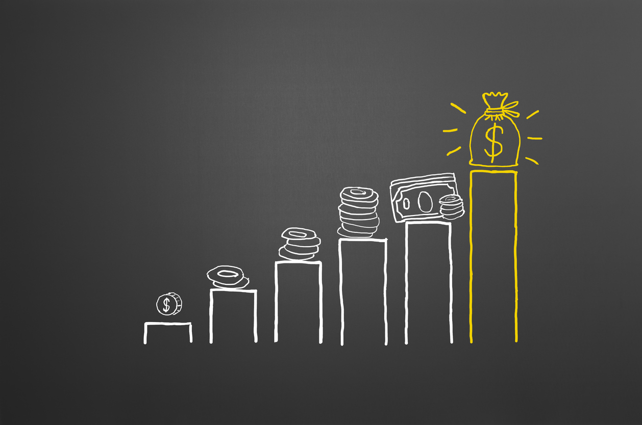 Make The Most Of Your 401 k With The Employer Match The Welch Group Make The Most Of Your 401 k With The Employer Match The Welch Group
